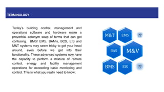 Ems | PDF
