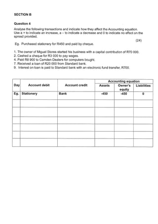 GRADE 8 ACCOUNTING QUESTIONS PRACTEMS.pdf