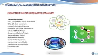 EMS - Environmental Management Introduction Training Presentation.pdf