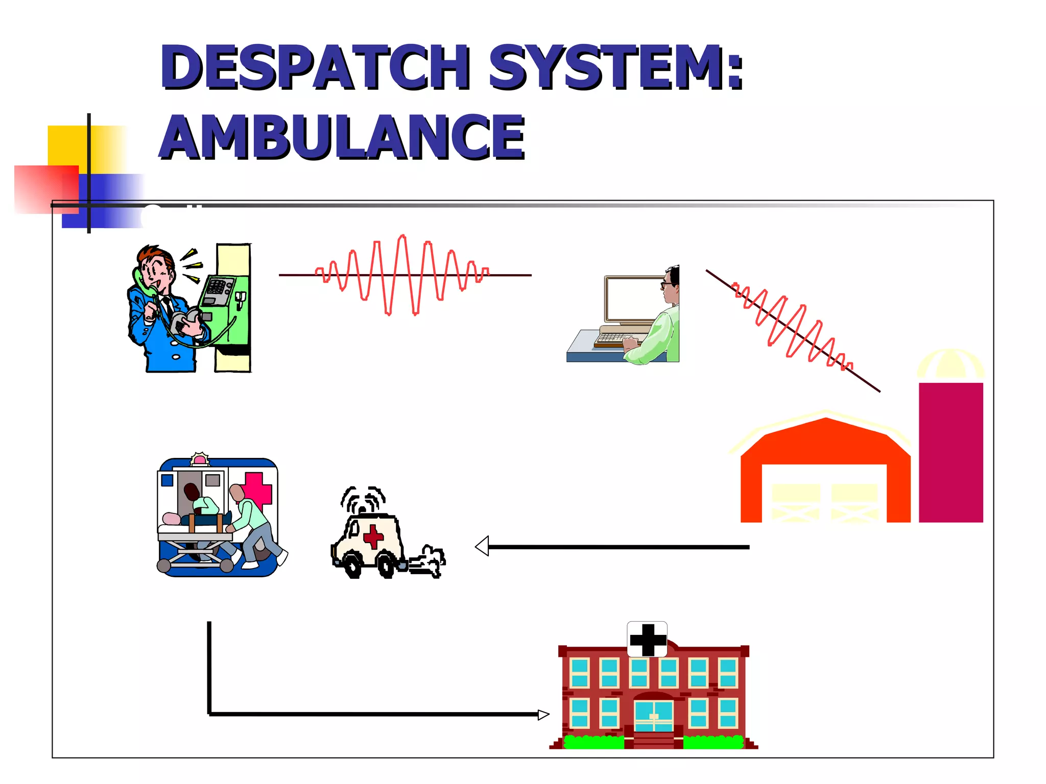 EMS In Singapore | PPT