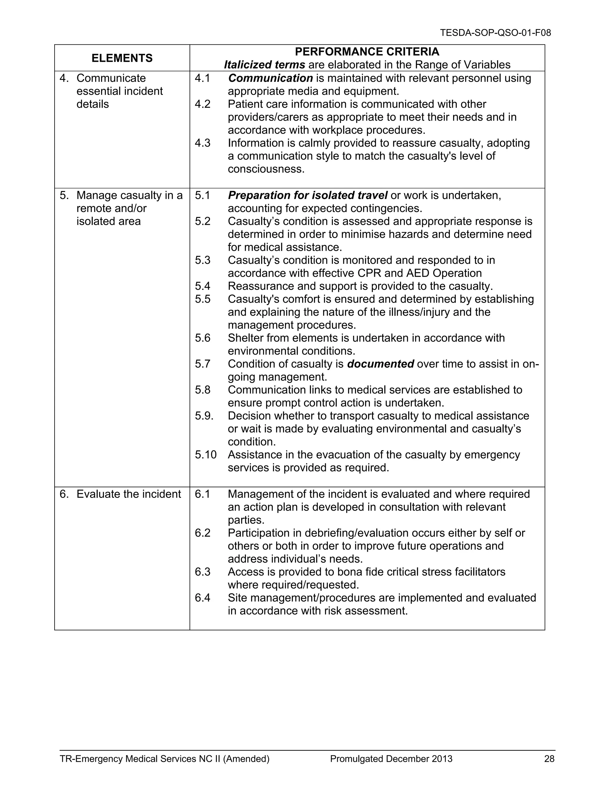 EMS- NC 2- 280 HRS.pdf