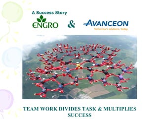Avanceon's Energy Management Solutions at work at Engro Fertilizer | PPT