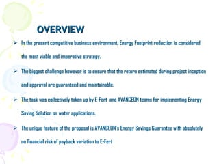 Avanceon's Energy Management Solutions at work at Engro Fertilizer | PPT