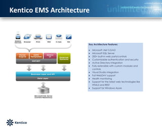 Kentico Enterprise Marketing Solution Overview | PPTX | Internet ...