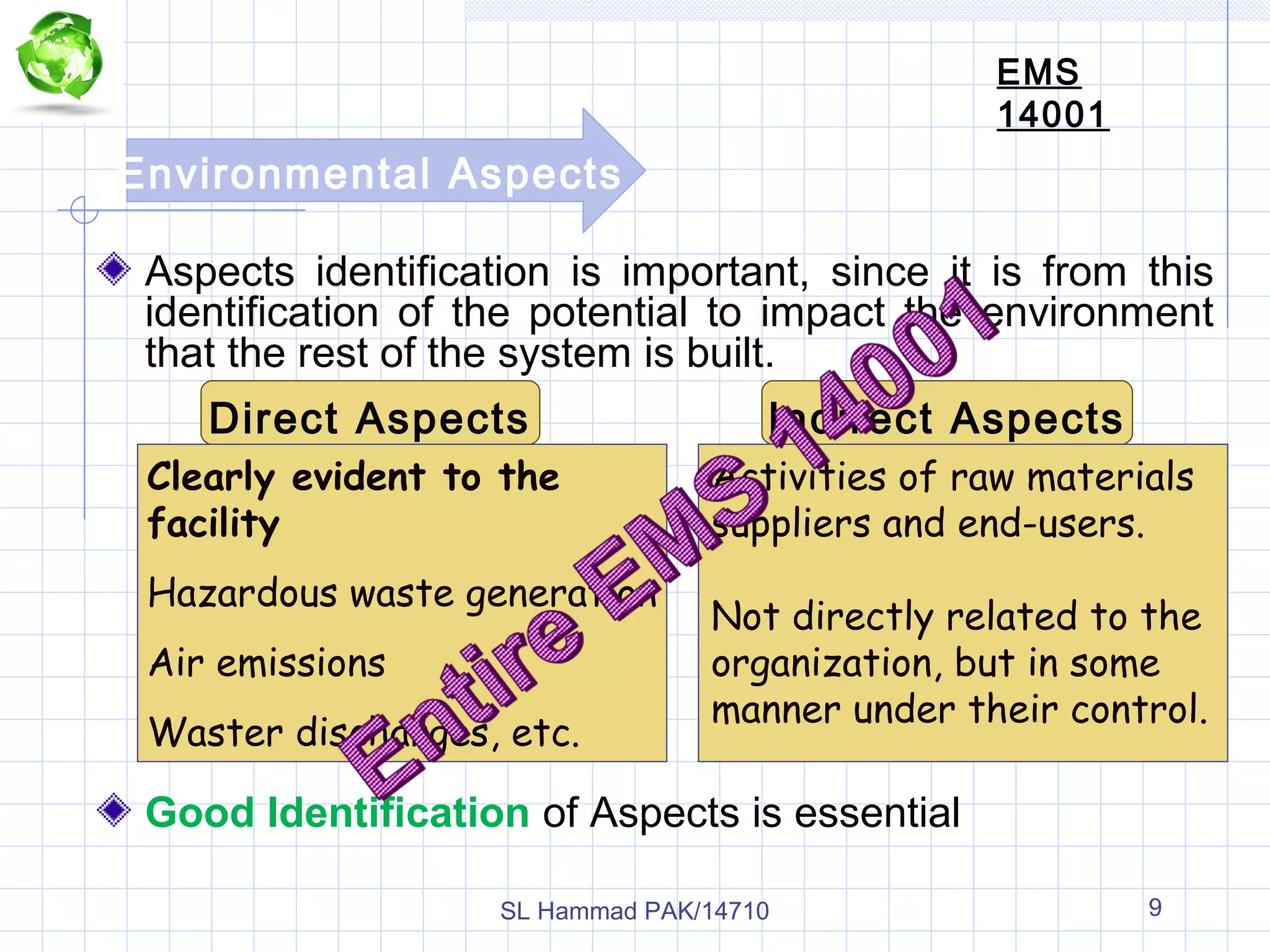 Environmental Management System Ems 14001 | PPT