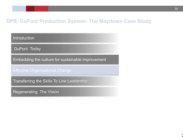 The DuPont Production System: Creating a culture for sustainable ...