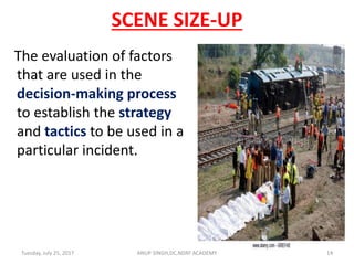 Ems and incident | PPTX