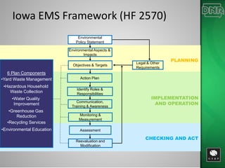 Ems aspectsimpacts | PDF