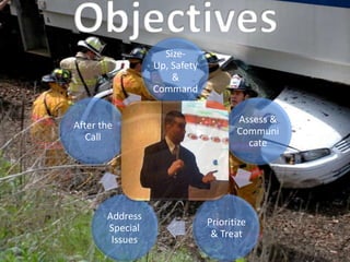 EMS Aspects of Extrication : Fundamentals and Focus | PPTX