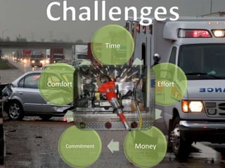 EMS Aspects of Extrication : Fundamentals and Focus | PPTX