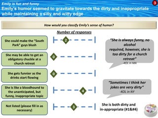 Emily's Birthday PowerPoint Presentation with Qual and Quant Mrkt ...