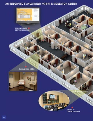 Education Management Solutions | PDF