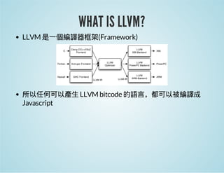 EMSCRIPTEN: 將應用快速 PORT 到 JAVASCRIPT 上的神物 | PPT