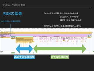 Emscripten night "WebGL + WASM" | PDF