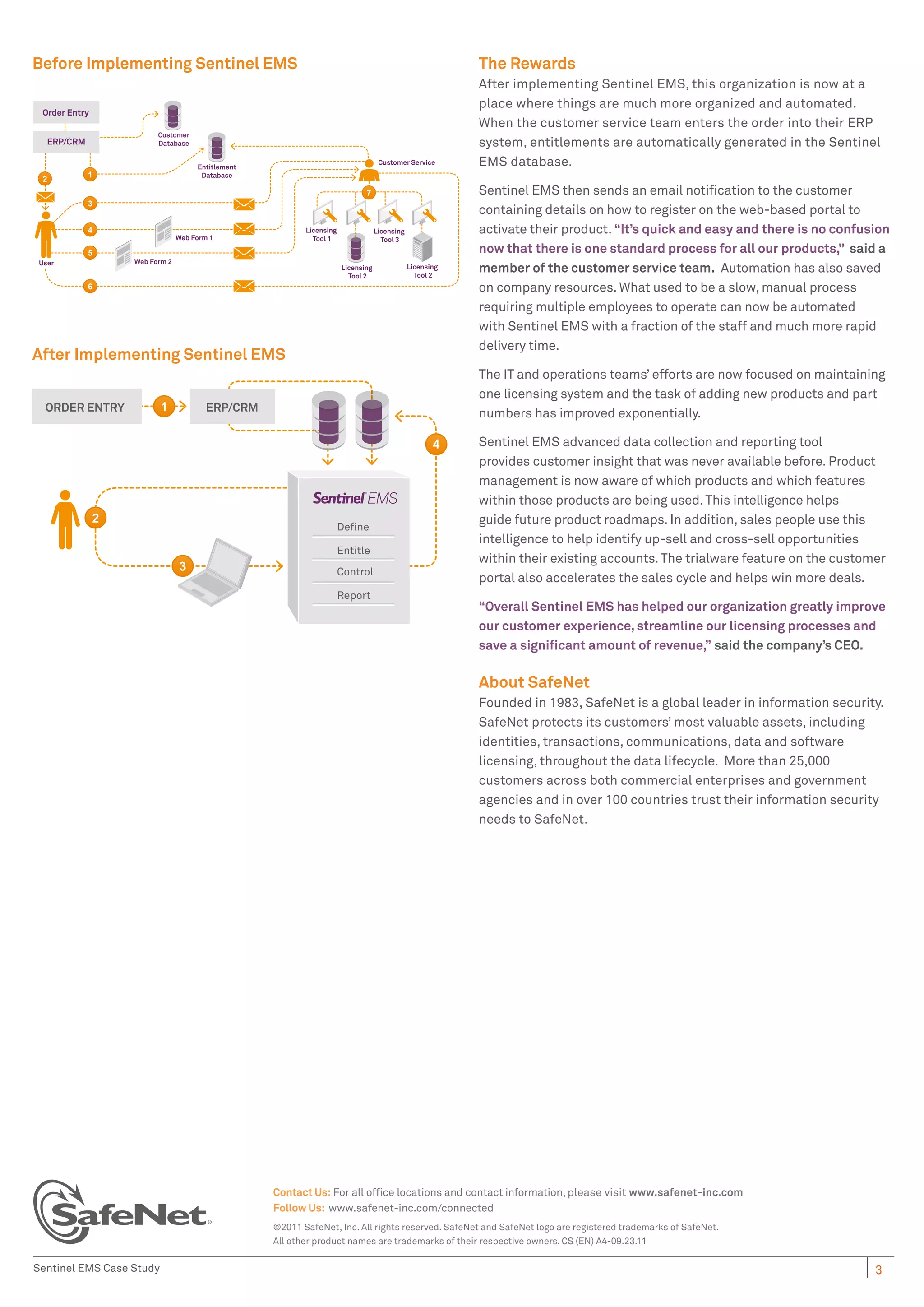 EMS Case Study | PDF