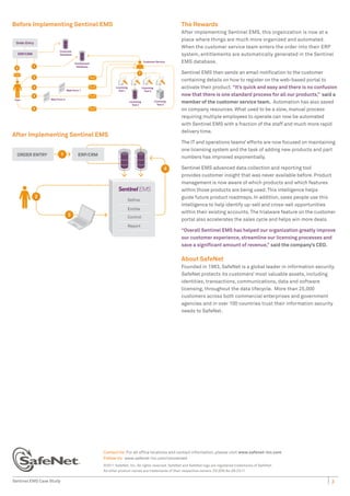 EMS Case Study | PDF