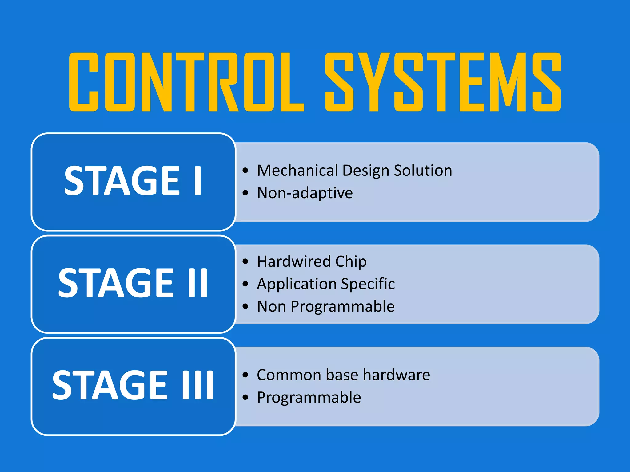 Engine Management System/ ECU | PPTX