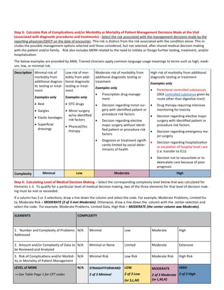 Evaluation &Management Services Tip Sheet.pdf