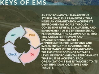 ENVIRONMENTAL MANAGEMENT SYSTEM | PPTX