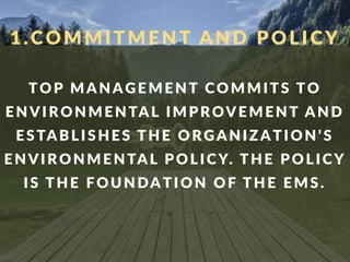 ENVIRONMENTAL MANAGEMENT SYSTEM | PPTX