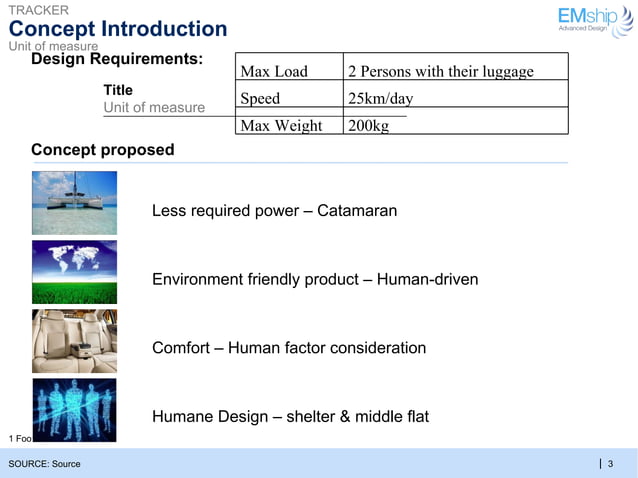 Family Boat Design Assignment | PPT | Sailing | Sports