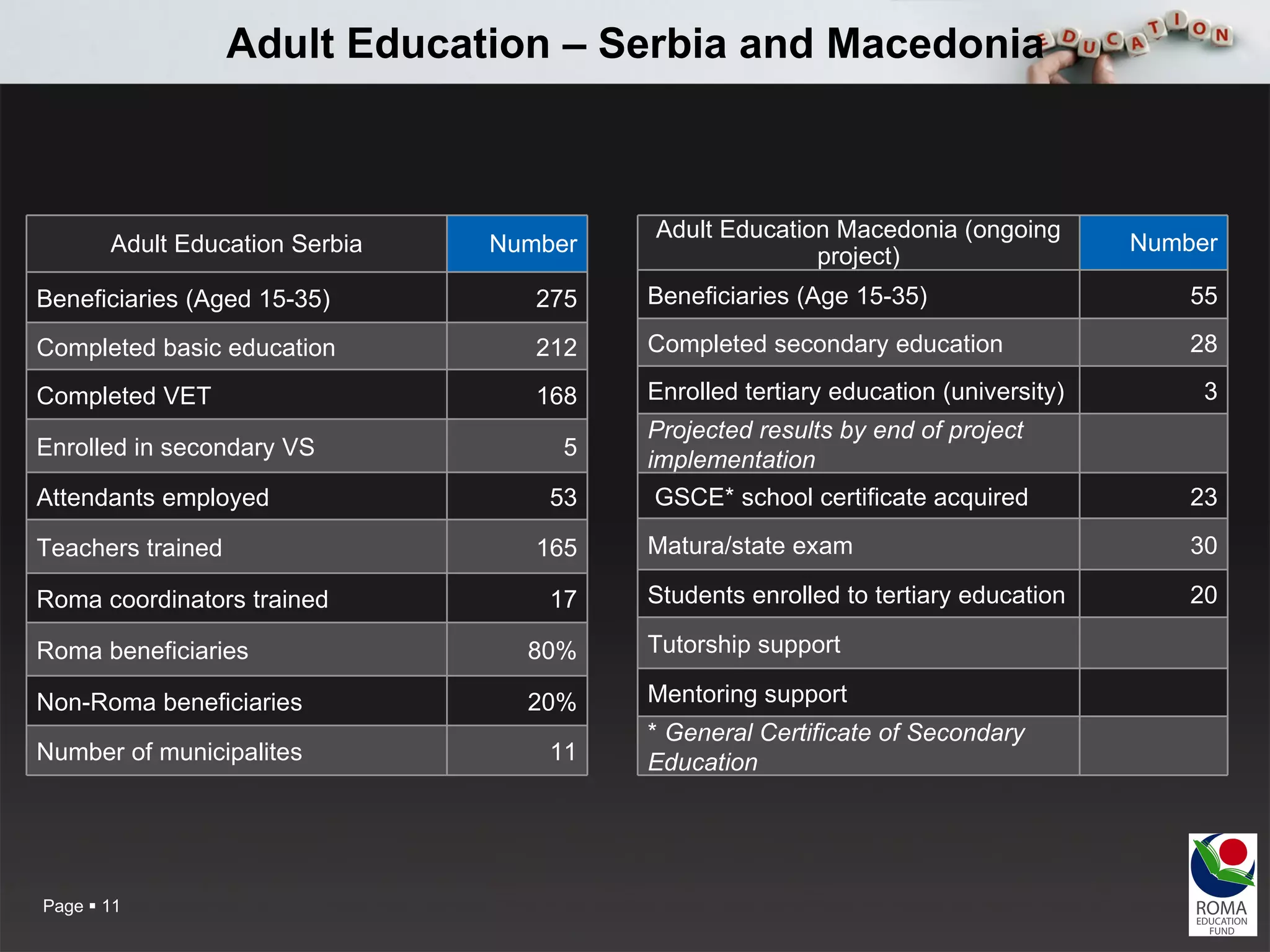 Social inclusion promotion through inclusive education | PPT