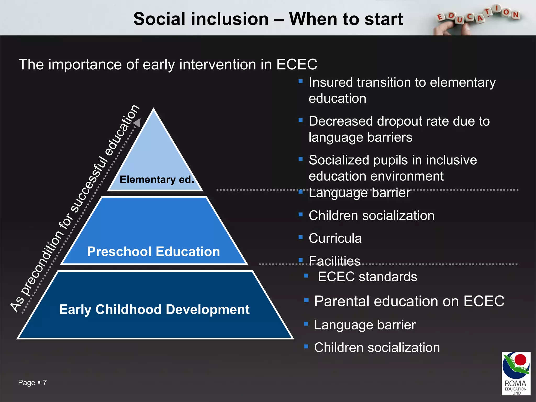 Social inclusion promotion through inclusive education | PPT