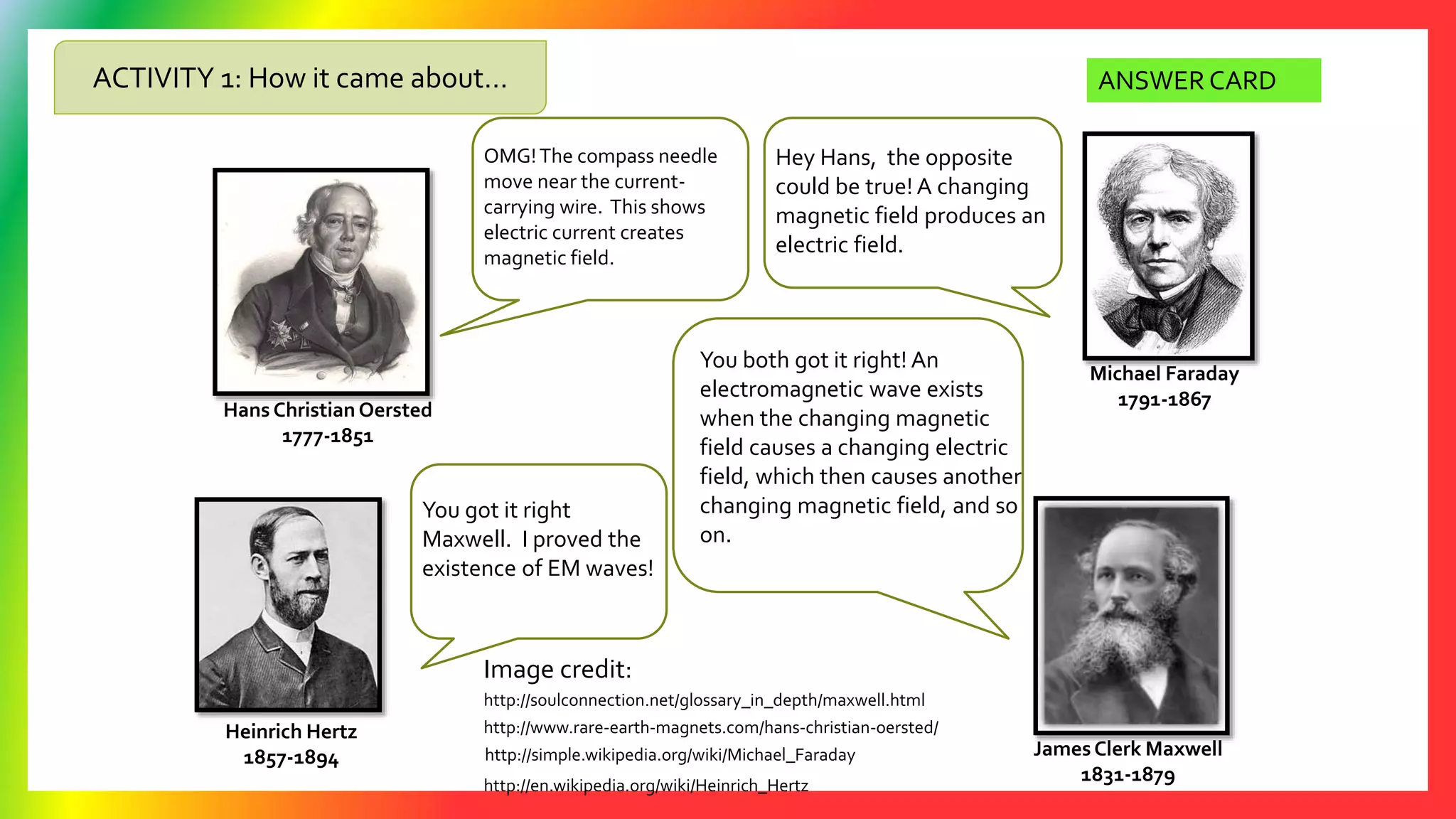 Electromagnetic Spectrum (#EM SPECTRUM) | PPTX