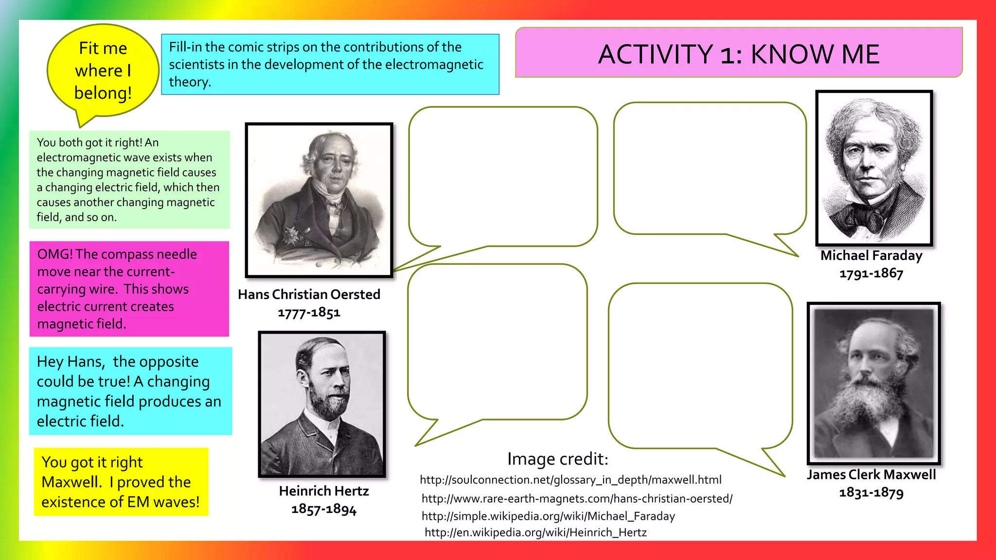 Electromagnetic Spectrum (#EM SPECTRUM) | PPTX