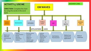 Electromagnetic Spectrum (#EM SPECTRUM) | PPTX | Physics | Science