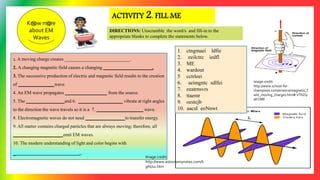 Electromagnetic Spectrum (#EM SPECTRUM) | PPTX