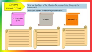 Electromagnetic Spectrum (#EM SPECTRUM) | PPTX