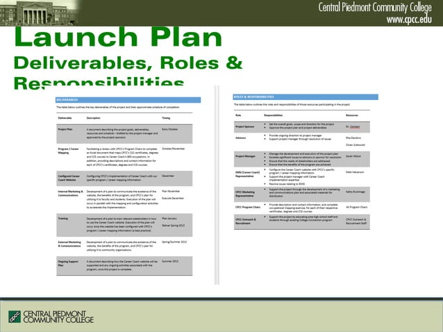 Key Steps to a Successful Career Coach Implementation | PPT