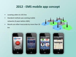 EENA 2018 - EMS Mobile App Platform | PPT