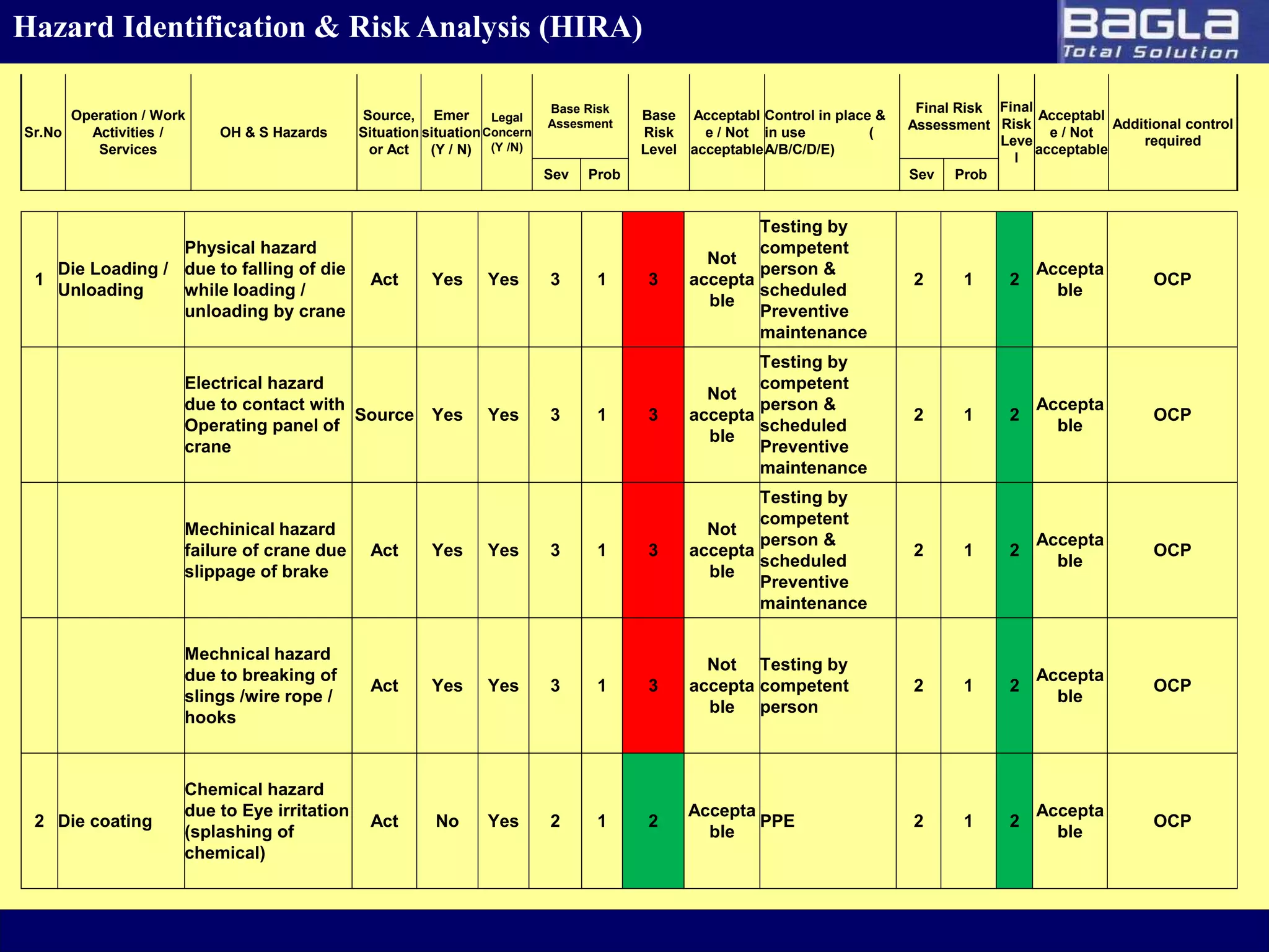 EMS OHSAS Awareness Traning .pptx