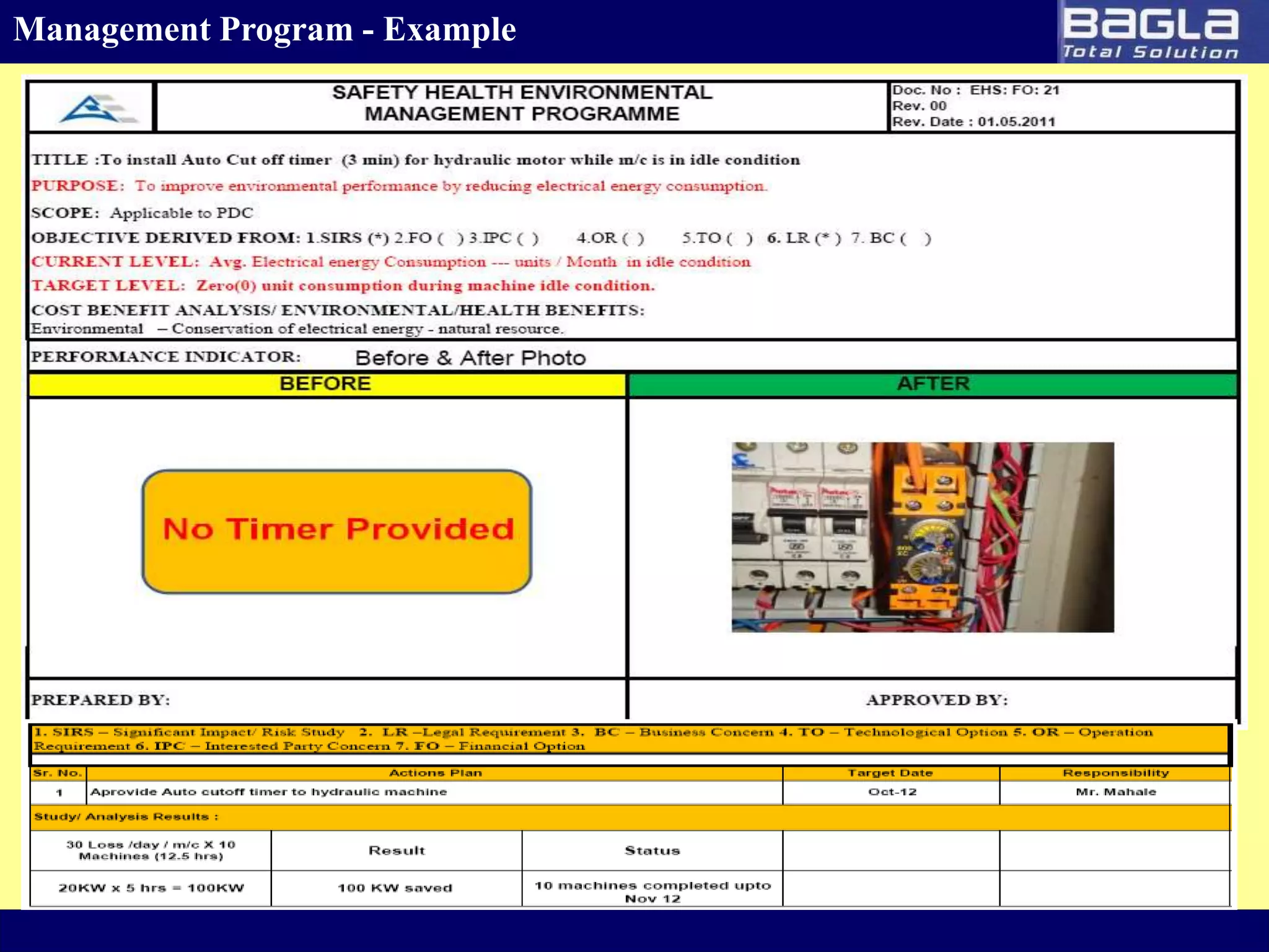 EMS OHSAS Awareness Traning .pptx