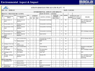 EMS OHSAS Awareness Traning .pptx