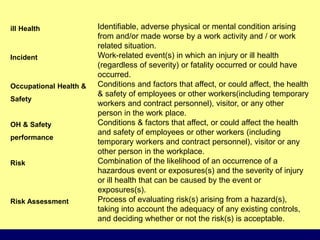 EMS OHSAS Awareness Traning .pptx