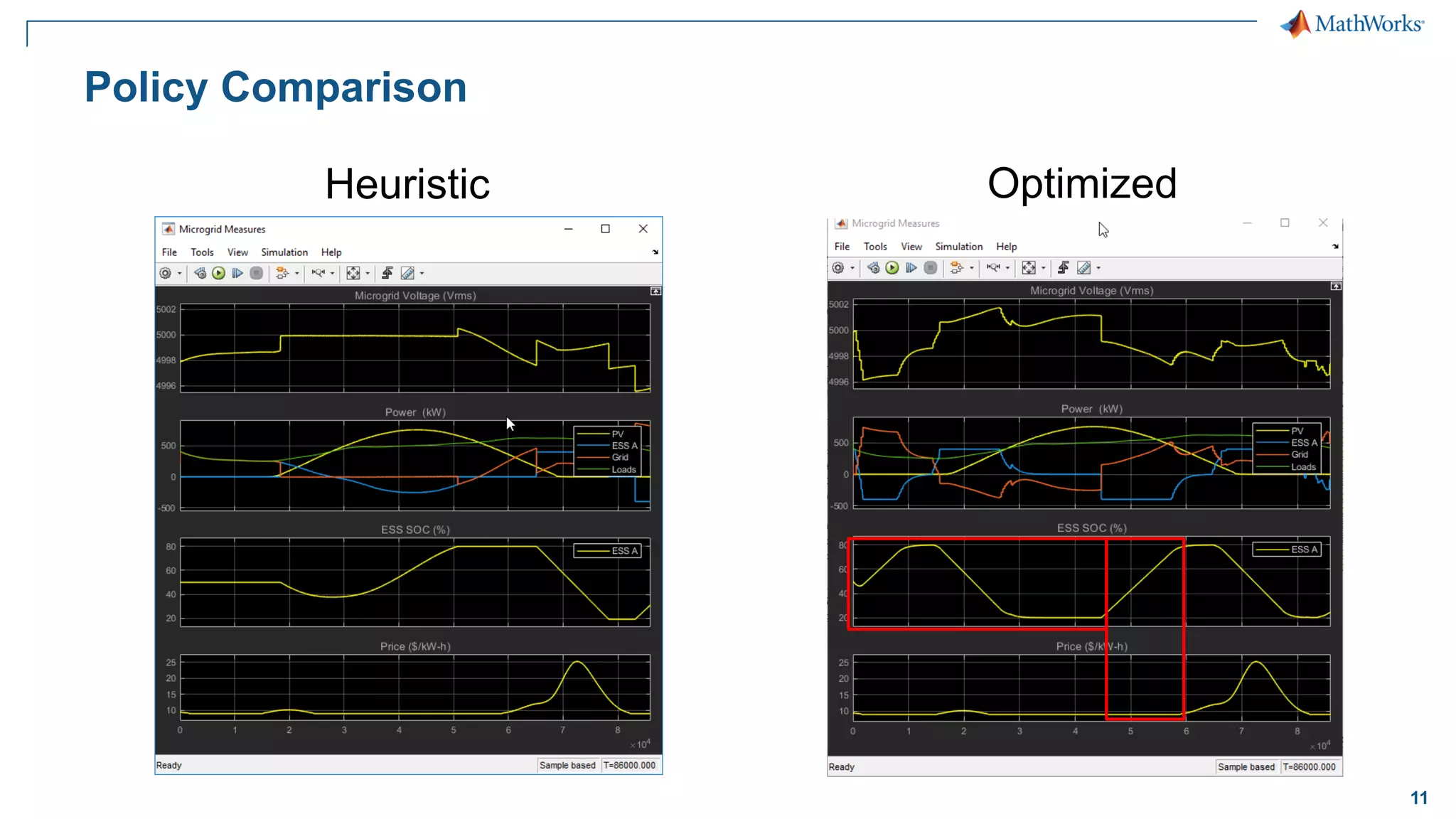 EMS_Optimization_Formulation.pdf