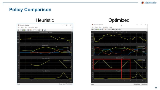 EMS_Optimization_Formulation.pdf