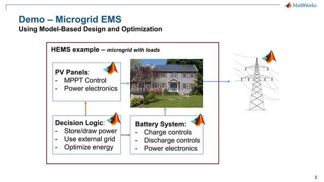 EMS_Optimization_Formulation.pdf