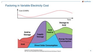 EMS_Optimization_Formulation.pdf