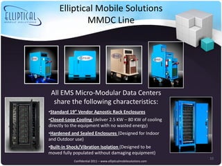 EMS Overview 112111 | PPT