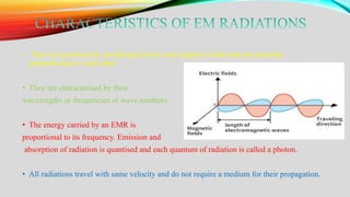 Em spectrum | PPTX