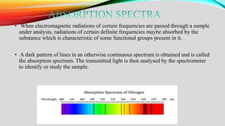 Em spectrum | PPTX