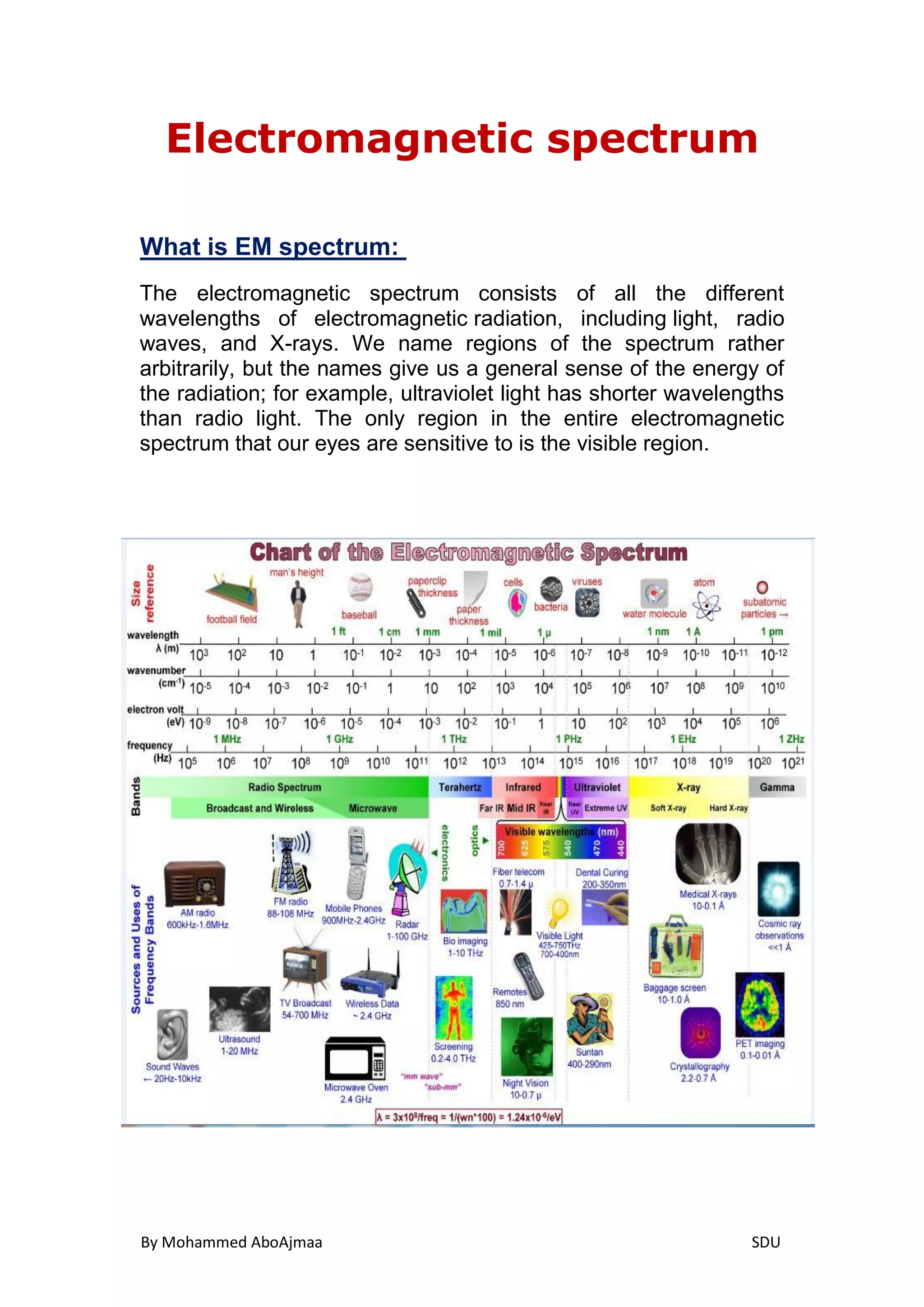 EM spectrum applications, Electromagnetic Wave Theory | PDF