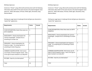 Em spectrum poster | DOCX | Physics | Science