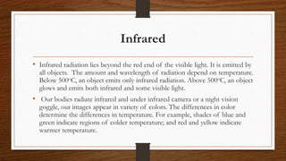 Electromagnetic Spectrum PowerPoint Presentation for Teachers/Students ...