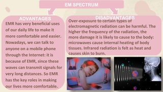 em_spectrum_reprt (1).pptx