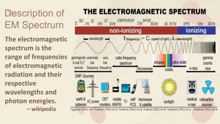 em_spectrum_reprt (1).pptx